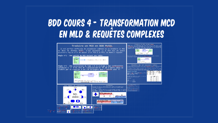 BDD Cours 4 - Transformation MCD en MLD & Requêtes Complexes by Thomas ...