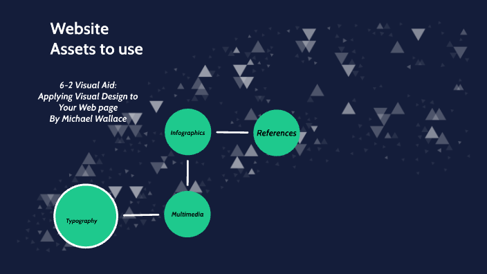 6-2 Visual Aid: Applying Visual Design to your Webpage by Michael ...