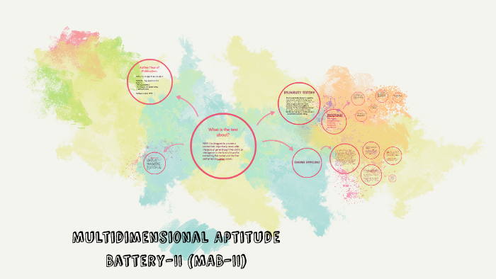 Multidimensional Aptitude Battery-II by Gabby Macario on Prezi