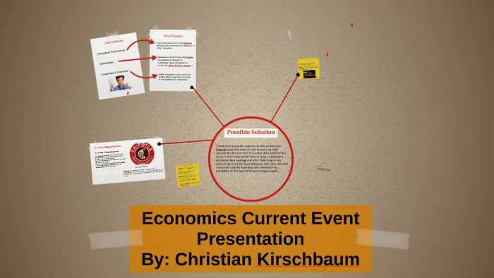 Economics Current Event Presentation by christian kirschbaum on Prezi