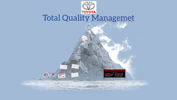 Total Quality Managemet of TOYOTA by agus rahmanto on Prezi