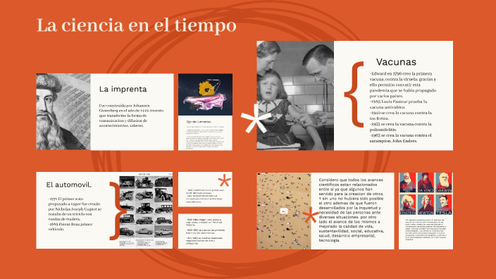 La ciencia en el tiempo by moises razo on Prezi