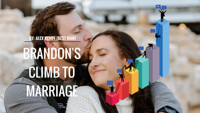 Alex's Best Man Speech by Alex Kempf on Prezi