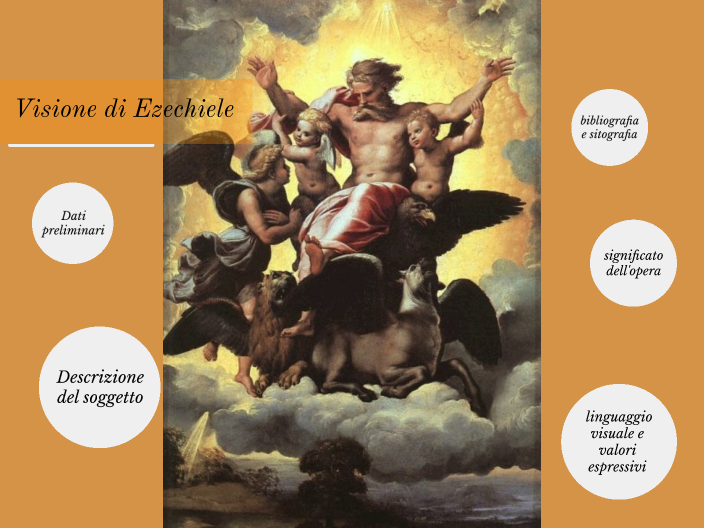 Visione di Ezechiele by niccolò basso on Prezi