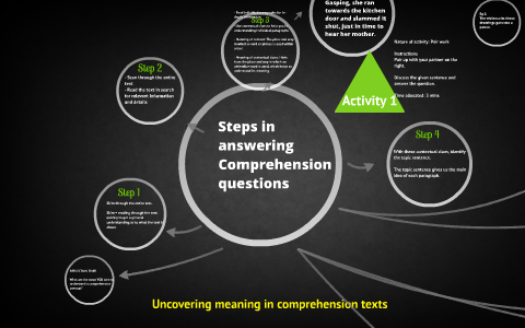 Steps to answering comprehension questions by fizah alwi on Prezi