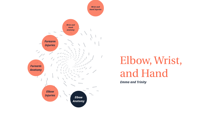 Elbow, Wrist, and Hand by Trinity Ijoma on Prezi