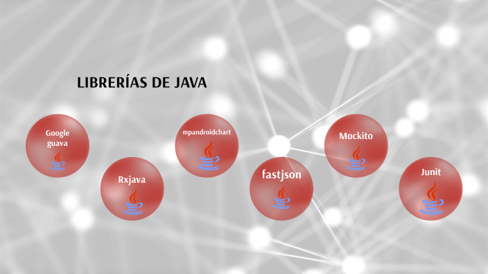 libreria de java by Santiago Mejia on Prezi