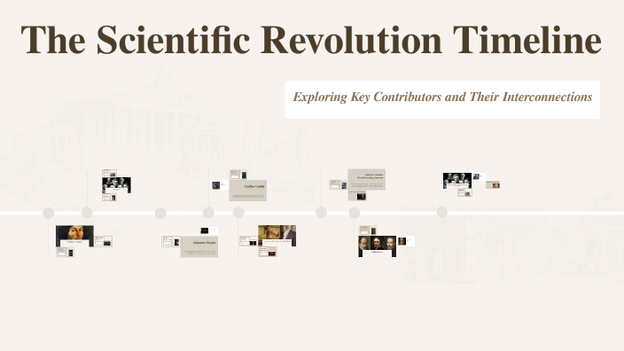 The Scientific Revolution Timeline by Andrew Jackson on Prezi