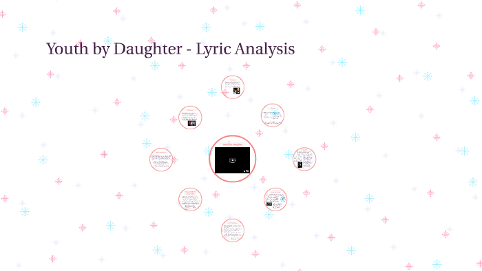 Youth by Daughter - Lyric Analysis by Danielle Nuttall on Prezi