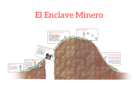 El Enclave Minero by José Hernández on Prezi