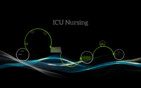 Evolution Of the Medical Field by Christian Mall