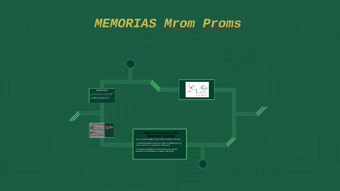 MEMORIAS Mrom Proms by Esteban Valverde on Prezi