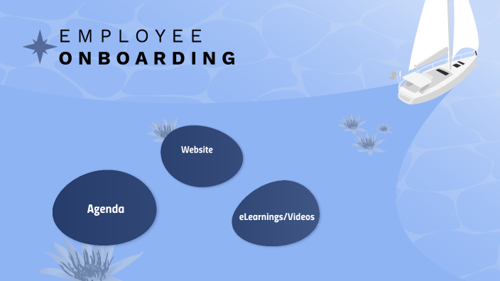 NEO Training Reconfiguration by Erin Mundy on Prezi