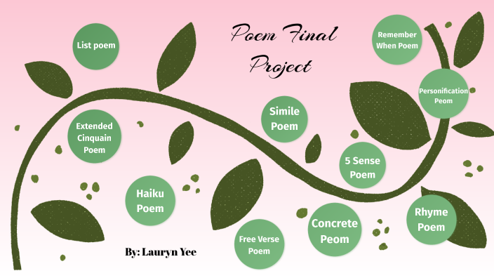 Poem Final Project - Lauryn Yee by Lauryn Yee on Prezi
