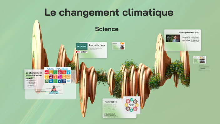 Le changement climatique by Amanda Turcotte élève on Prezi