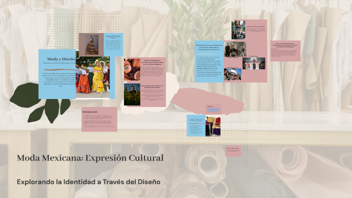 Moda y Diversidad Cultural en México by Franca Isabel Aragon Arguijo on ...