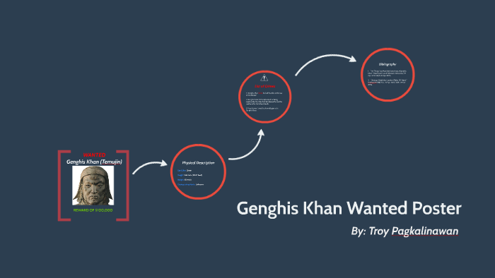 Genghis Khan Wanted Poster by Troy Pagkalinawan on Prezi