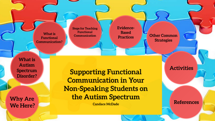 Supporting Communication in Your Non-Verbal Students on the Autism ...