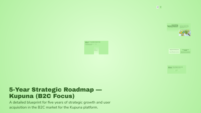 5-Year Strategic Roadmap — Kupuna (B2C Focus) by Marco Núñez on Prezi