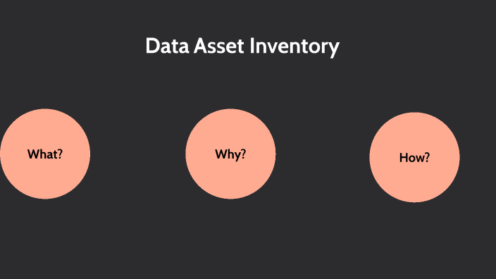 Data Asset Inventory by swapna mohan on Prezi