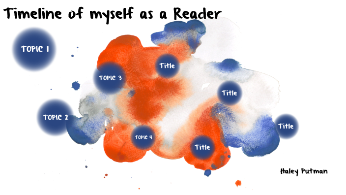 Timeline of myself as a Reader by Haley Putman on Prezi