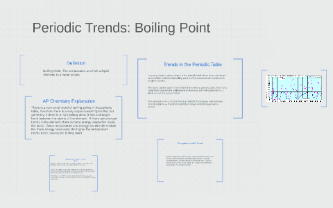 Periodic Trends: Boiling Point by Dan Possley on Prezi