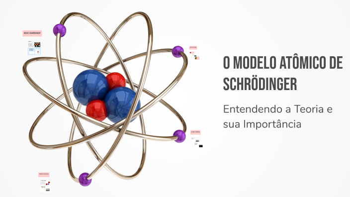 O Modelo Atômico de Schrödinger by Maria eduarda Veras do lys on Prezi