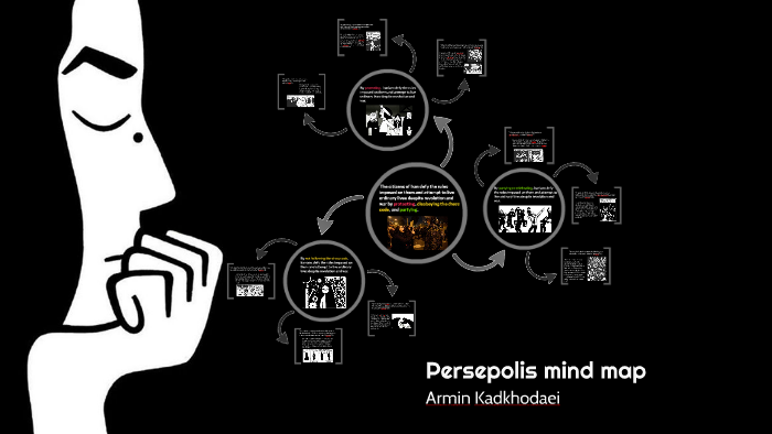 Persepolis mind map by Armin kadkhodaei