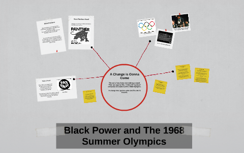 Black Power and The 1968 Summer Olympics by kekoa ostermiller on Prezi
