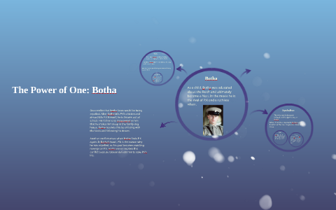 The Power of One: Botha by Myles Bartlett on Prezi