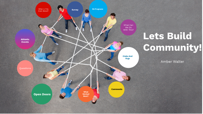 Let's Build Community by Amber Walter on Prezi