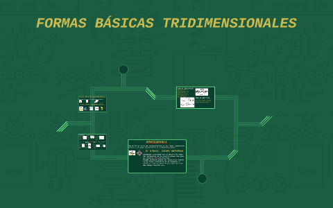 FORMAS BÁSICAS TRIDIMENSIONALES by Liceth Macias on Prezi
