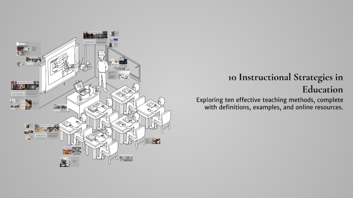 10 Instructional Strategies in Education by Gracie Imholte on Prezi