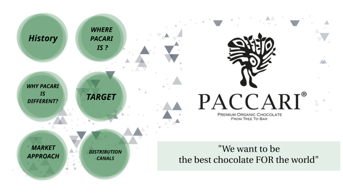 PACRI BRISBANE by Fernanda Lascano on Prezi