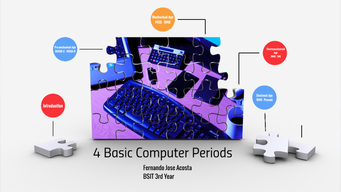 4 Basic Computer Periods (Pre-mechanical Age, The Mechanical, The ...