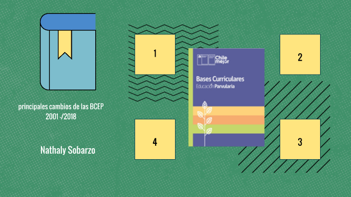 principales cambios de las BCEP 2001/2018 by Nathaly Sobarzo Marambio on Prezi