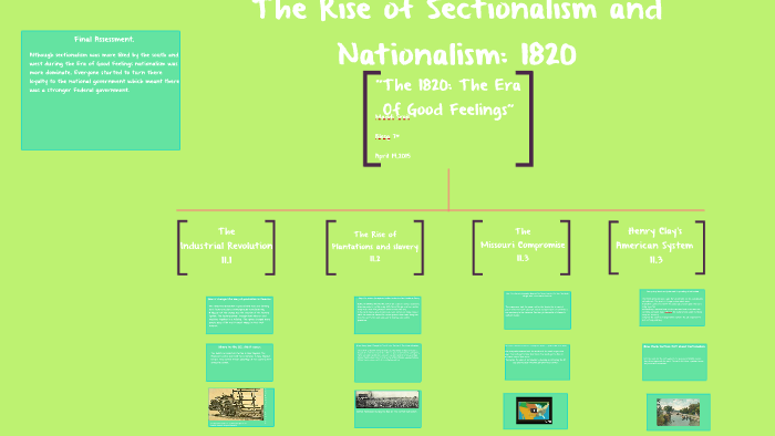 The Rise of Sectionalism and Nationalism: 1820 by Madison Srail on Prezi