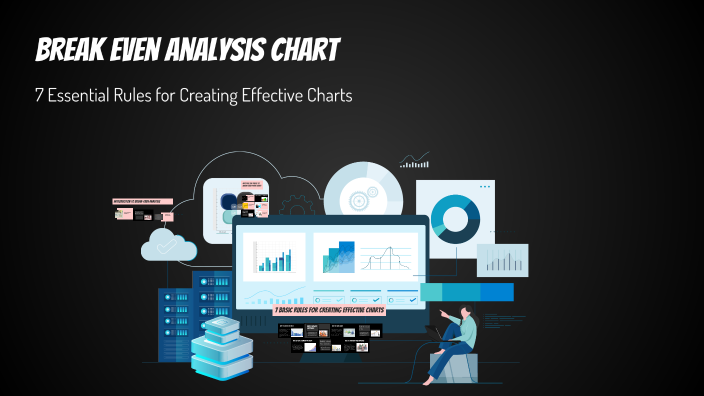 Break Even Analysis Chart by MARASIGAN CHARLYN on Prezi