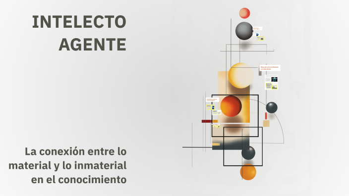 INTELECTO AGENTE by Fernando Daniel Guillén Sosa on Prezi