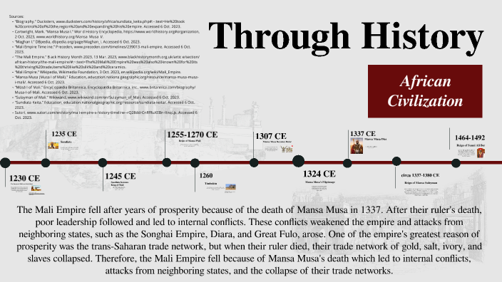 African Civilization Timeline by Alexia Rac on Prezi