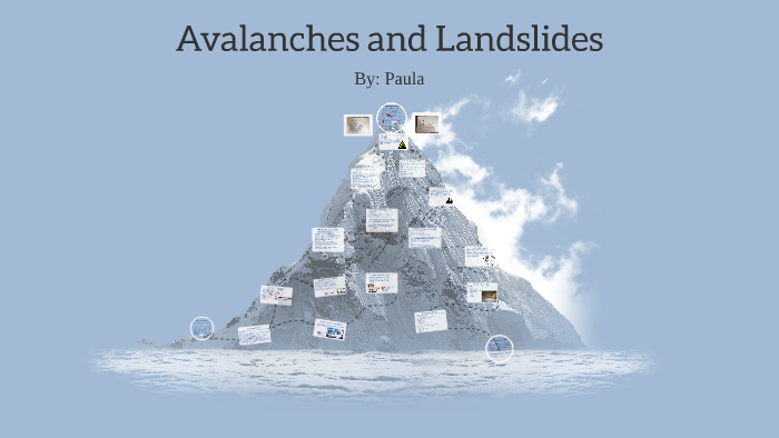 Avalanches and Landslides by Paula Dever on Prezi