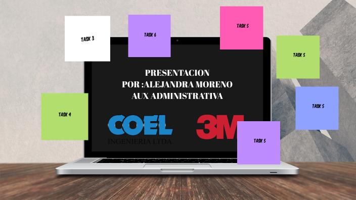 MAPA CMSD 3M by Alejandra Moreno on Prezi