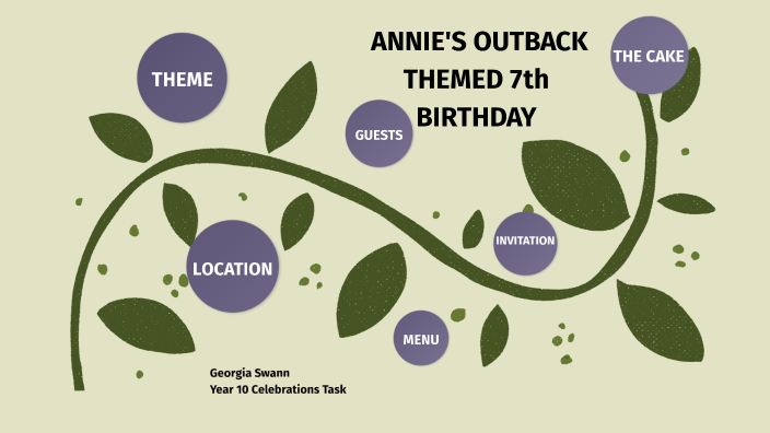 THE EVENT by georgia swann on Prezi