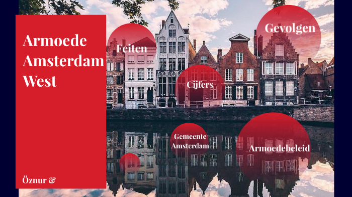 Armoede Amsterdam-West by oznur et on Prezi