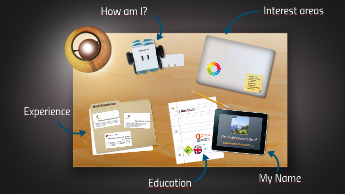 Practicante Pre-profesional by Elizabeth Vilches on Prezi