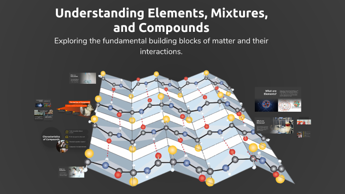 Understanding Elements, Mixtures, and Compounds by Abdul Ahad on Prezi
