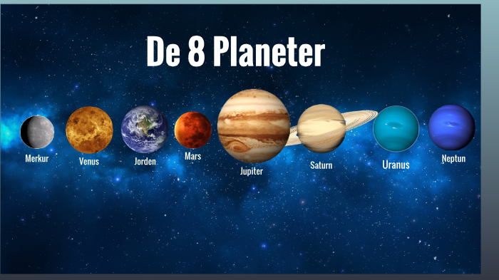 8 Planeter I Solsystemet