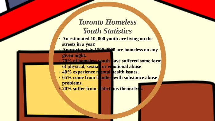 Toronto Homeless Youth Statistics by Virginia Lopez on Prezi