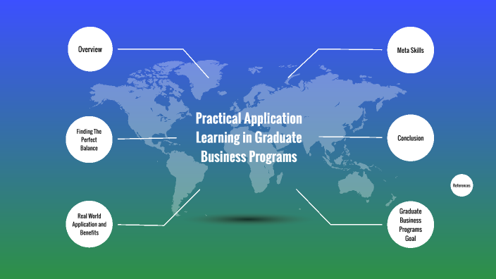 Graduate Business Programs Should Focus More On Practical Application ...