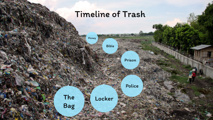 Timeline of Trash by Lukas Ng on Prezi